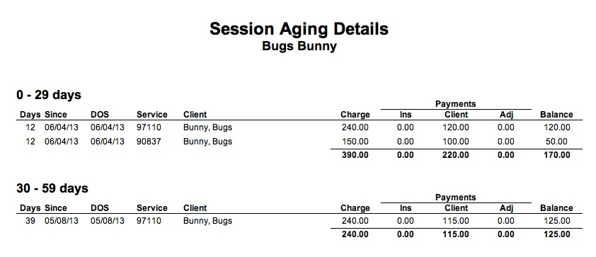 Balance Aging Report – Therabill