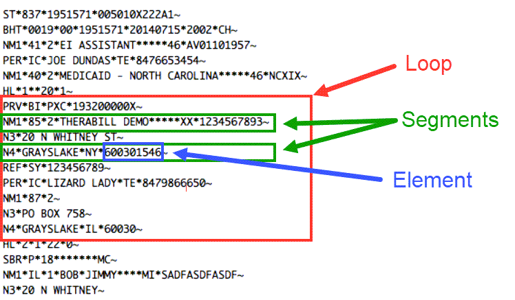 How to Read an EDI (837) File - Overview – Therabill