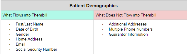 WebPT Integrated Data – Therabill